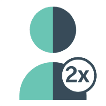 Understanding GPP | Act4GPP